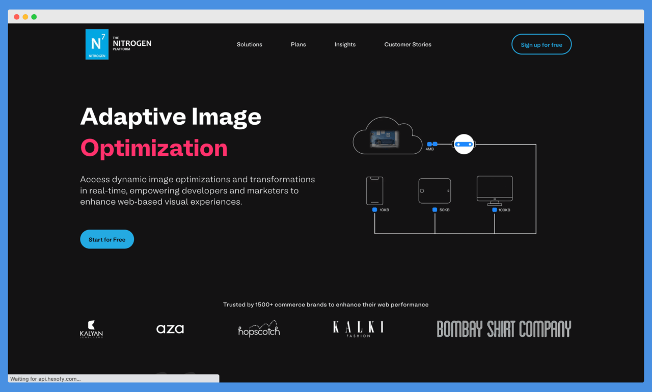 10 Best Image CDN Hosting Providers in 2025: Speed Up Your Website